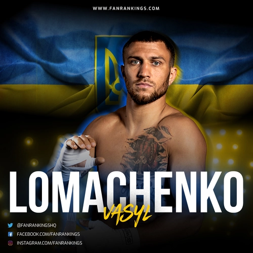 Top 10 Lightweight Boxers - World Rankings