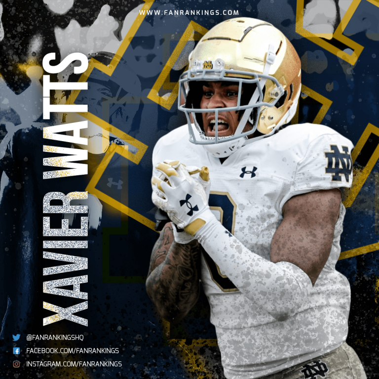 Top 10 Best Kickers in College Football Power Rankings